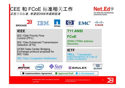 博科深度解析：FCoE和CEE为何值得期待-DOIT-数据产业媒体与服务平台