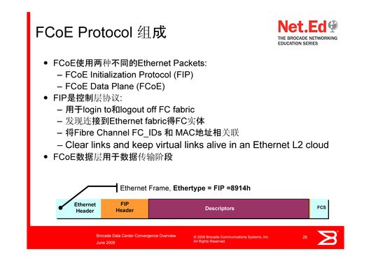 博科深度解析：FCoE和CEE为何值得期待_存储在线